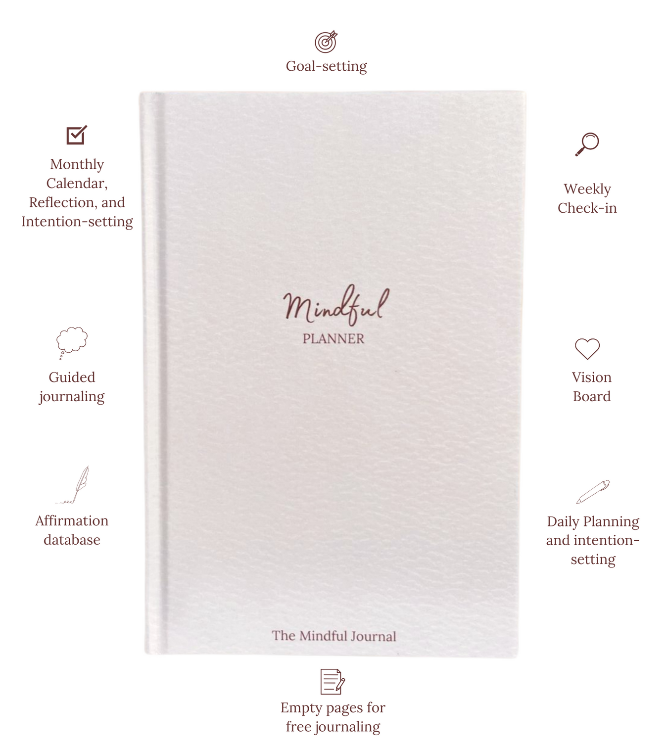 Mindful Planner – The Mindful Journal