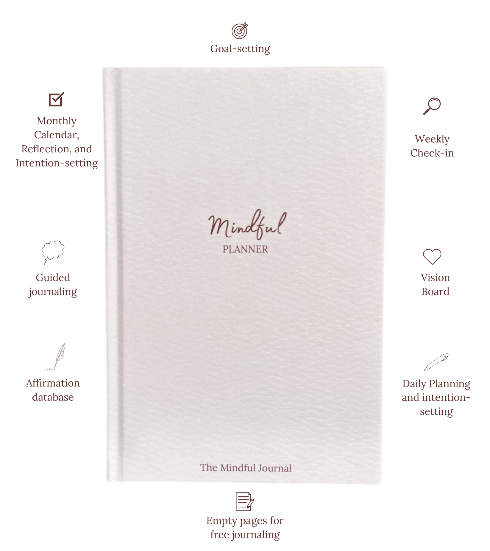 Mindful Planner – The Mindful Journal